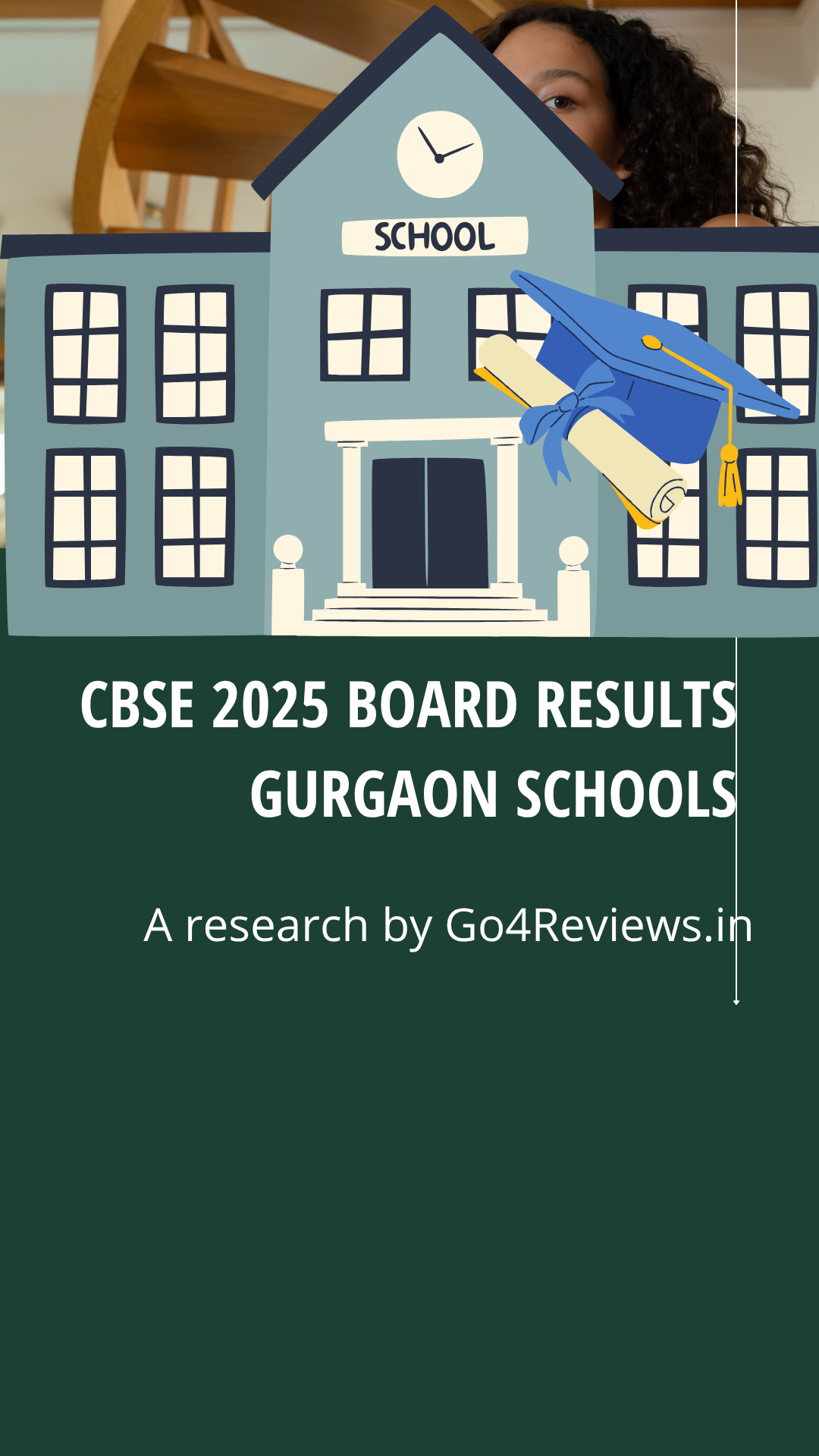 Board exam results 2025 for Gurgaon schools | Go4 School Reviews and More